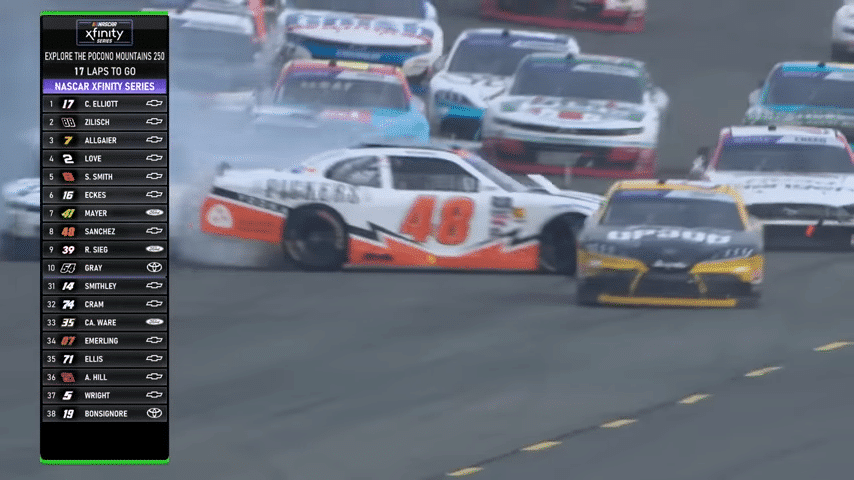 Vidéo : Résumé de la course de NASCAR Xfinity à Pocono